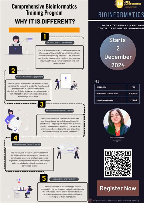 Bdg Lifesciences On Linkedin Bioinformatics Bioinfo Techtraining Lifesciences Datascience