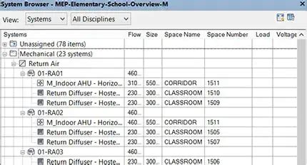Revit MEP Courses In Lebanon Mechanical And Electrical