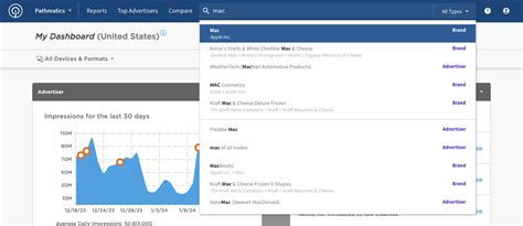 How To Search With The Omnibox Knowledge Base