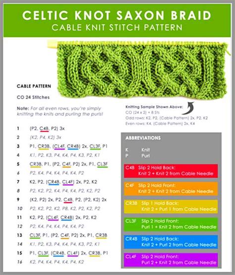 Saxon Braid Knit A Delightful Twist On Traditional Knitting