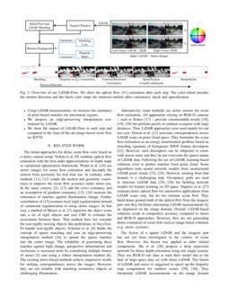 Lidar Flow Dense Scene Flow Estimation From Sparse Lidar And Stereo