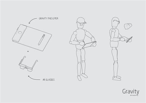 Gravity Drawing At Explore Collection Of Gravity