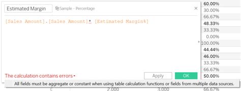 Using Blended Data For Calculating Estimated Margin And Average Margin