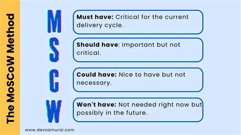Priority In Jira Tips Tricks Essential Insights For Teams