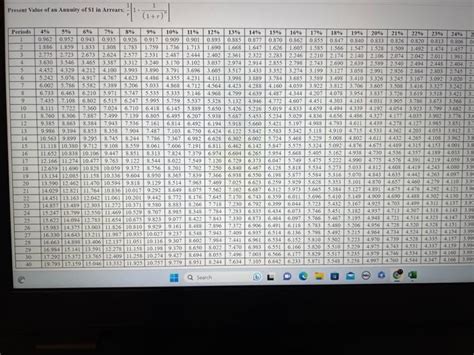 Solved Problem 14 18 Algo Net Present Value Analysis Chegg Com