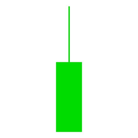 Candlestick Structure Quiz Trader Pro