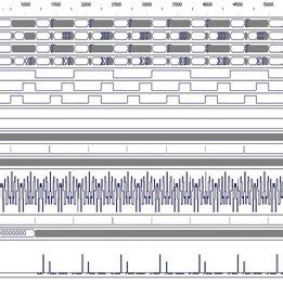 Simulation Of Frequency Detection By The FFT Core Download Scientific Diagram