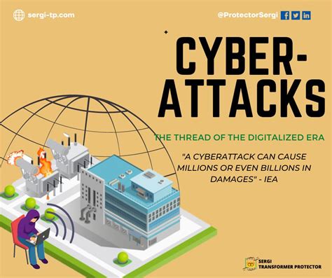 Sergi Transformer Protector On Linkedin Transformer Energy