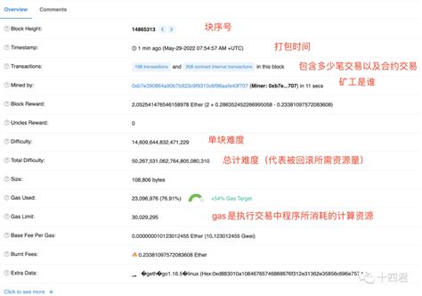 当我们在看 etherscan 的时候，到底在看什么？ 深潮techflow