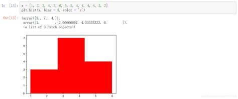 【matplotlib】（五）直方图频数统计图matplotlib频数图 Csdn博客