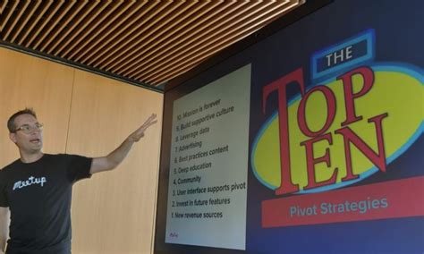 Ellie Gorlin Hanson On Linkedin Israel Telaviv B2b Healthtech