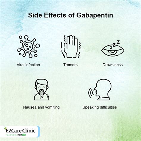 What Do You Need To Know About Gabapentin For Sleep Medvidi