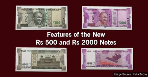 Features Of The New Rs 500 And Rs 2000 Currency Notes Education Blogs