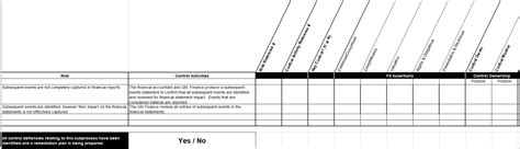 Subsequent Events Audit Program Grcready