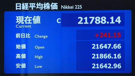 米株高受け5営業日ぶり反発 241円高（2018年7月6日掲載）｜日テレnews Nnn