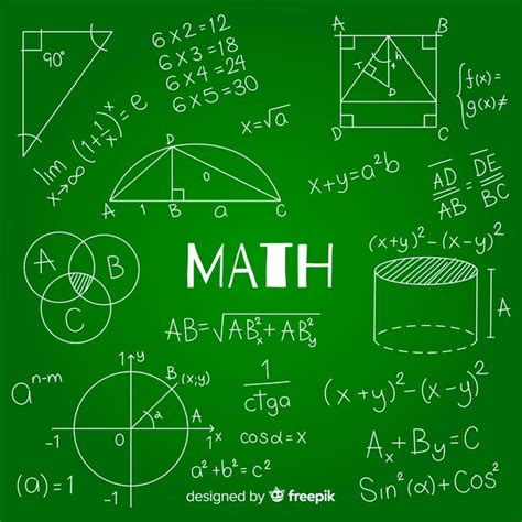 Free Vector Math Chalkboard Background