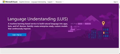 Luis Ai Review Cost Use Cases Alternatives