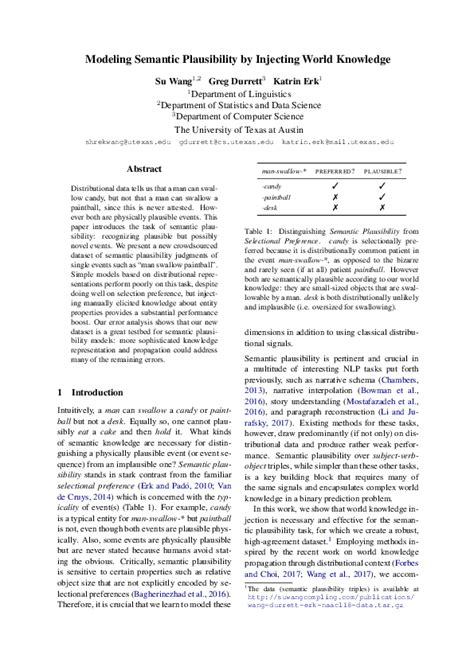 Pdf Modeling Semantic Plausibility By Injecting World Knowledge