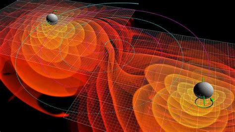 Gravity Wave Signals Are Being Analyzed To Detect Gravitational Memory Effect