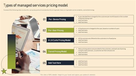 Managed Services Pricing And Growth Strategy Types Of Managed Services Pricing Model Ppt Template