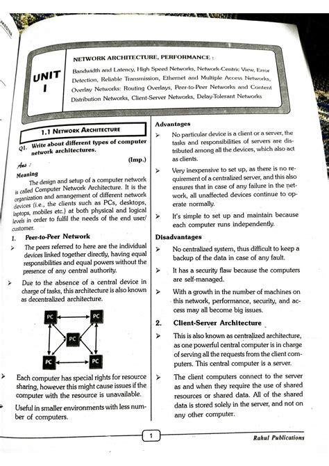 Solution Computer Network Unit Studypool
