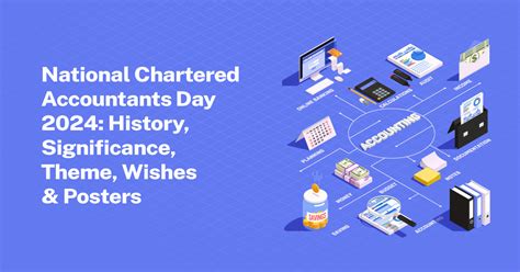 National Ca Day 2024 History Significance Wishes And Posters