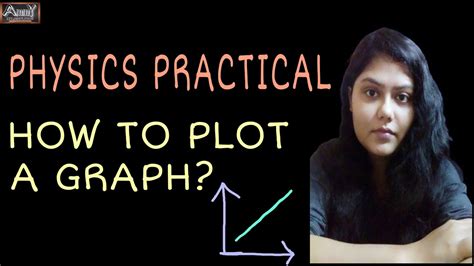 How To Plot Graph Physics Practical 2020 Isc Class 12 Physics