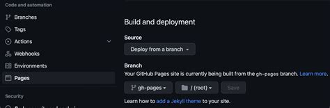 Docstrings Do Not Appear In The Project Documentation New To Julia