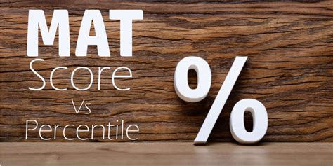 Mat 2022 Score Vs Percentile How To Calculate It