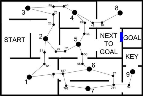 23 Navigation Graph For The Planning Task In Level 4 Download
