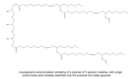 What Is Pgpr E476 In Chocolate Uses Safety Side Effects