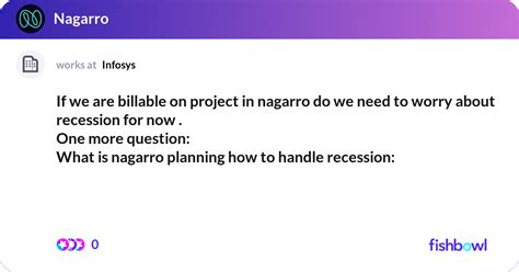 If We Are Billable On Project In Nagarro Do We Nee Fishbowl