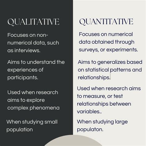 Research Academicresearch Dataanalysis Researchpublication