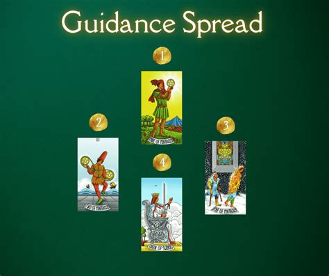 Learn Tarot Card Readings