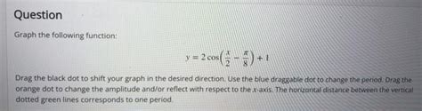Solved Graph The Following Function Y2cos2x−8π1 Drag