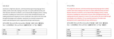 Coding With Office Word The Skeptical Software Engineer