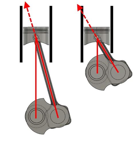 How Does Rod Length Affect Engine Performance Engineerine