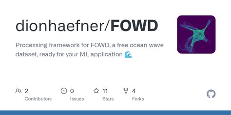 GitHub Dionhaefner FOWD Processing Framework For FOWD A Free Ocean