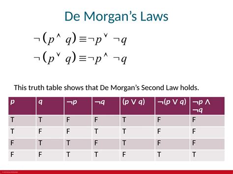 Chapter1 Part1 Propositional Logic Discrete Mathematics Ppt