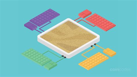 Chat Gpt Sandbox How To Use Gpt 35 Playground Coincodex