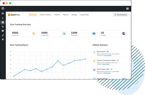 Azonpress Interactive User Interface
