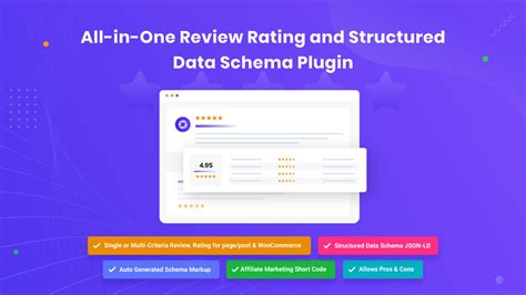 wordpress review and structure data schema plugin review schema
