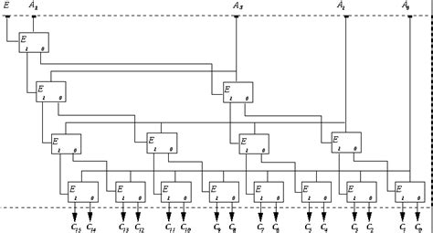 Homework 4 With Solutions Homework Eecs 31 Cse 31 Ics 151 Daniel D Gajskis Web Site