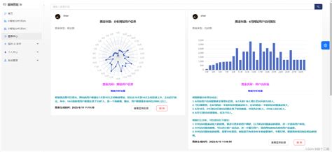 智能 bi 数据分析平台 智能星辰bi分析平台 csdn博客