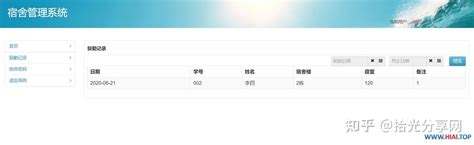 分享JavaWeb学生宿舍管理系统权限管理完整项目 知乎