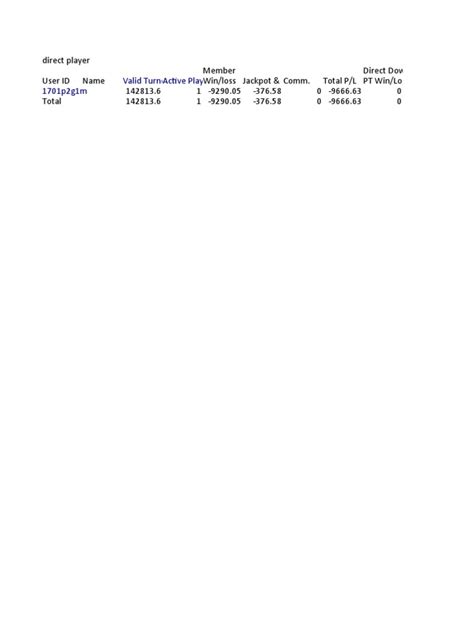 Win Loss Report Pdf