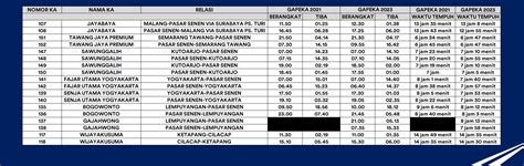 Sambut GAPEKA 2023 Pada 1 Juni Berikut Perbedaannya Dengan GAPEKA 2021
