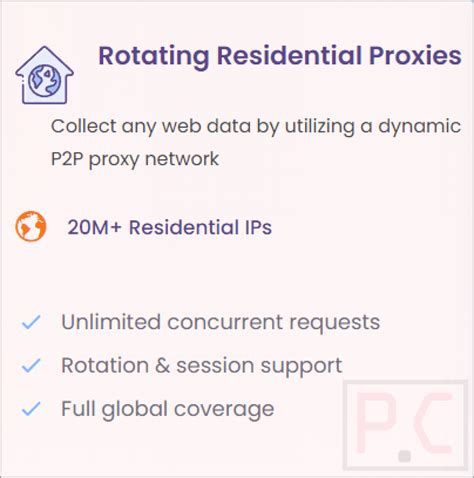 Netnut Proxy Network Coupon Codes 20 Off 2024