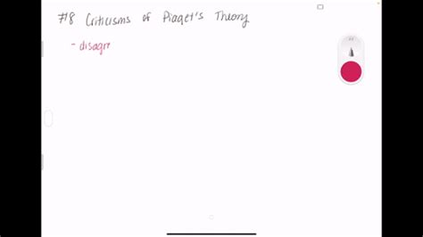 Solved Which Of The Following Are Examples Of The Conventional