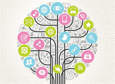 Digital Convergence Teaching In A Digital World